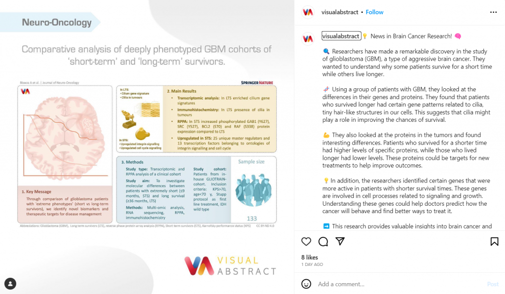 Social Media Guide - Visual Abstract